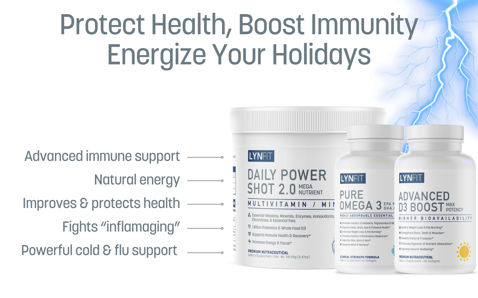 LynFit Nutrition® Vitamins, Supplements & Protein Powder