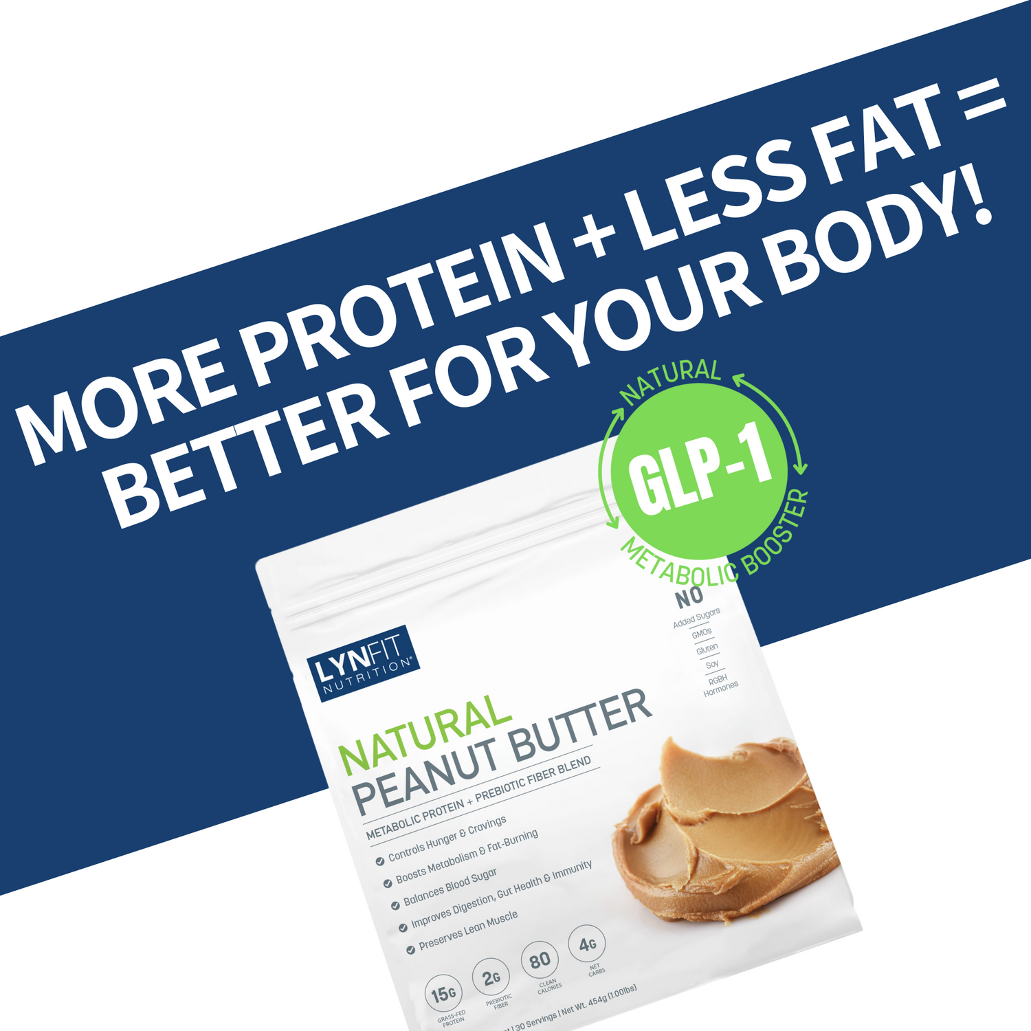 Metabolic Boosting Natural Peanut Butter Protein Powder w/Prebiotic Fi ...