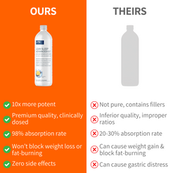 Lean Sleep Advanced Liquid Melatonin w/Magnesium & Electrolytes ...