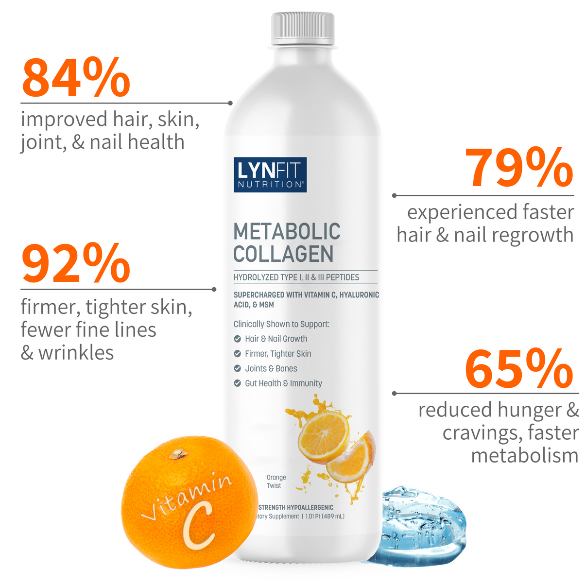 Metabolic Multi-Collagen Liquid Type I, II & III Peptides w/Hyaluronic ...