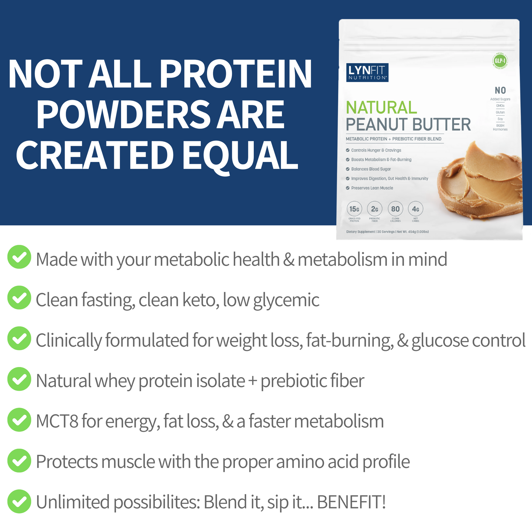 Metabolic Boosting Natural Peanut Butter Protein Powder w/Prebiotic Fi ...