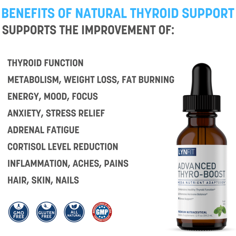 Thyro-Boost Natural Adaptogen for Thyroid, Adrenal, Cortisol Support w ...