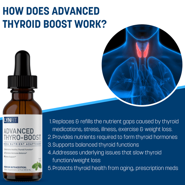 Thyro-Boost Natural Adaptogen for Thyroid, Adrenal, Cortisol Support w ...
